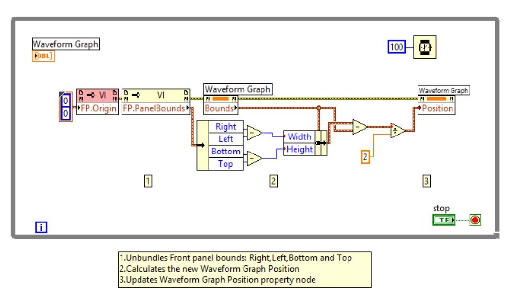 Programatically Center Front Panel Object Using LabVIEW - NI Community