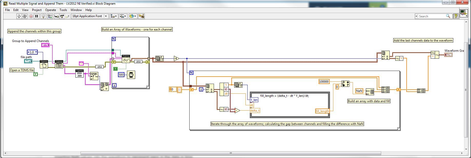 Read Multiple Waveforms And Append To A Single Waveform Using Absolute Time Values Ni Community