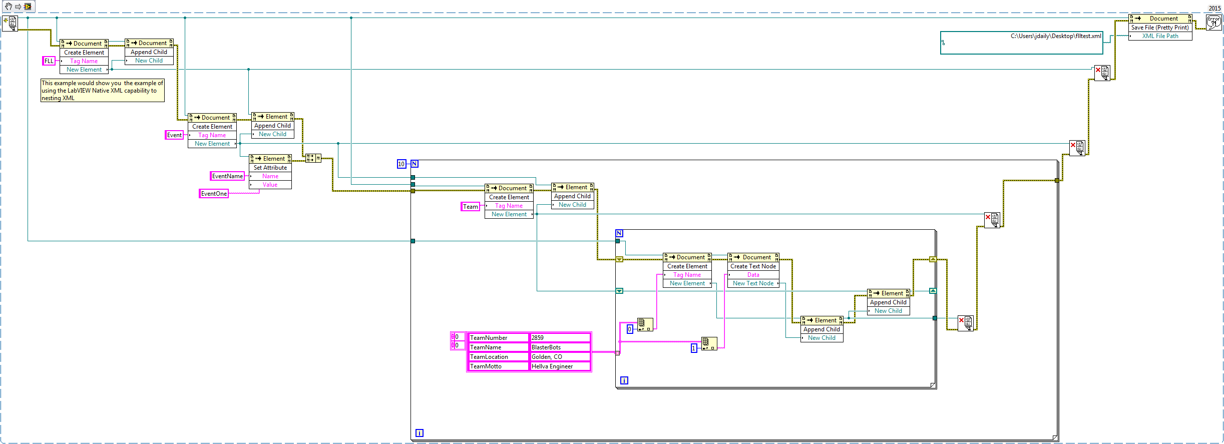 Labview Xml Example Ni Community 