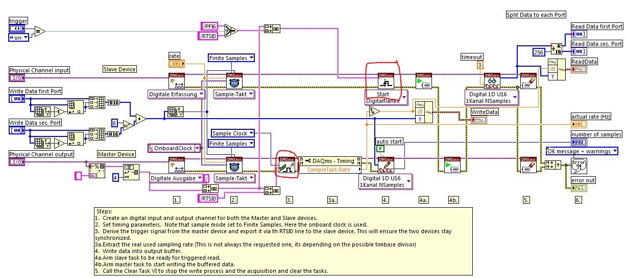 PCIe 6537b - synchronized digital input/output - NI Community