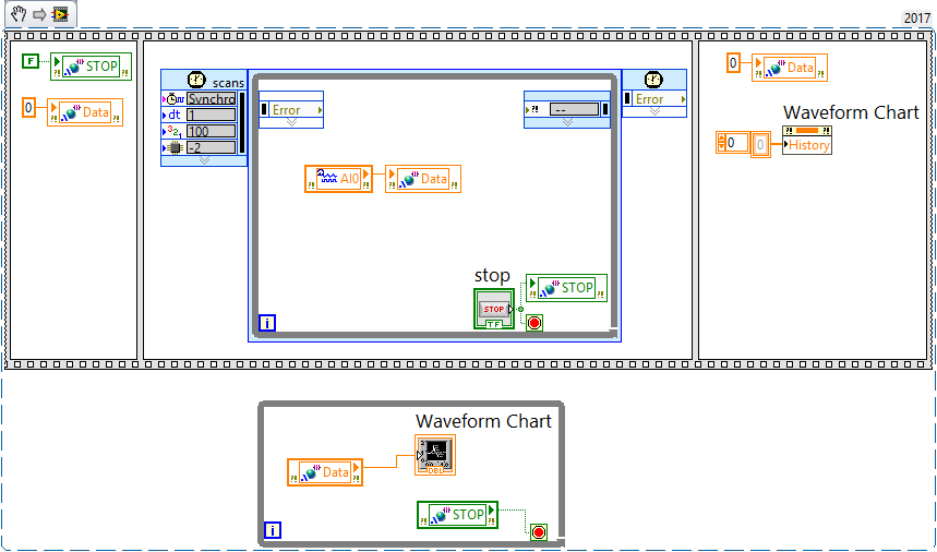 Solved: Acquire analog signal using cRIO Scan Interface - NI Community