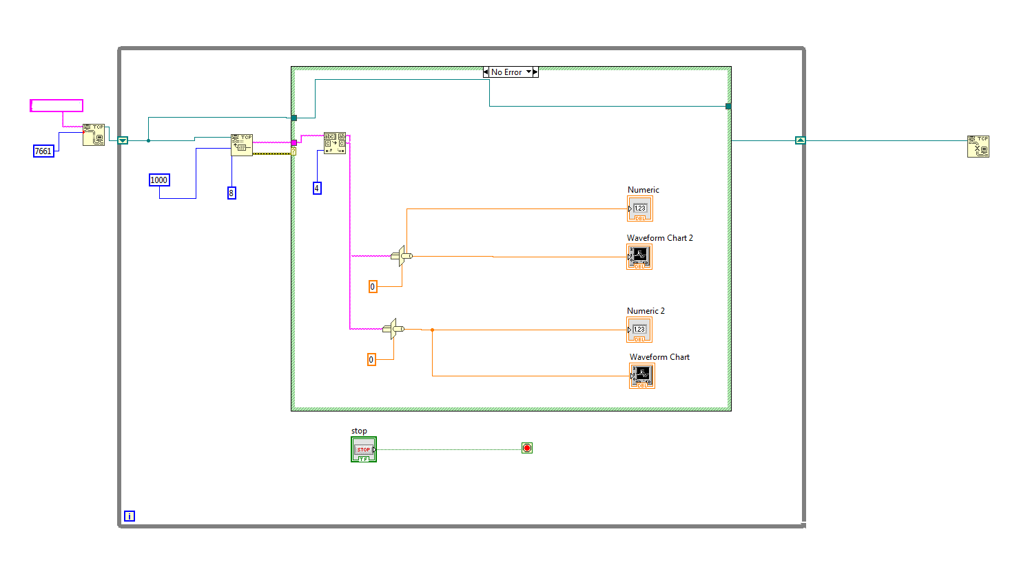 Solved: TCP Data stream - Page 2 - NI Community