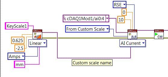 Solved: Totally stumped on custom scaling - NI Community