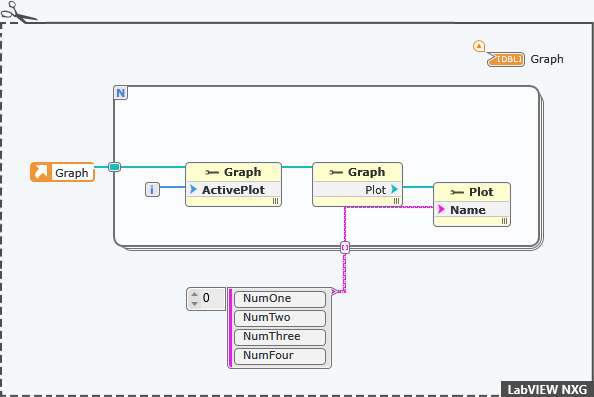 Solved Property Nodes Labview Nxg Ni Community 