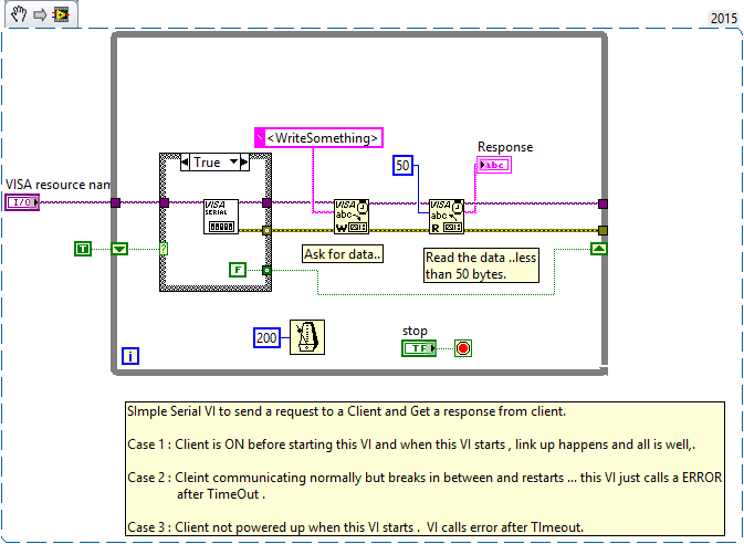 Simple Serial inside a while loop - NI Community
