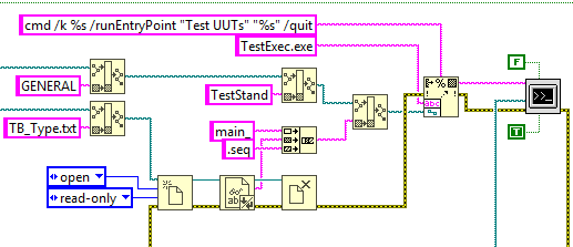 Run Teststand Operator Interface Minimized Ni Community 