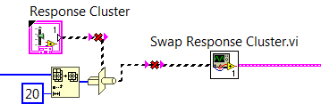 Typecasting byte array to cluster - NI Community
