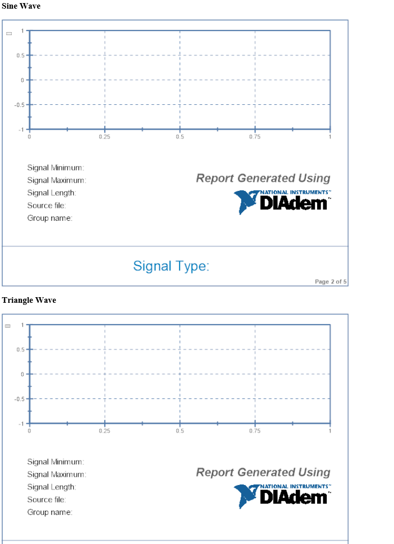 Automating Report Generation With Labview And Diadem Ni Community 