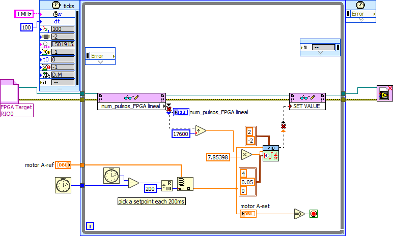 Real Time Fpga Variables Ni Community 