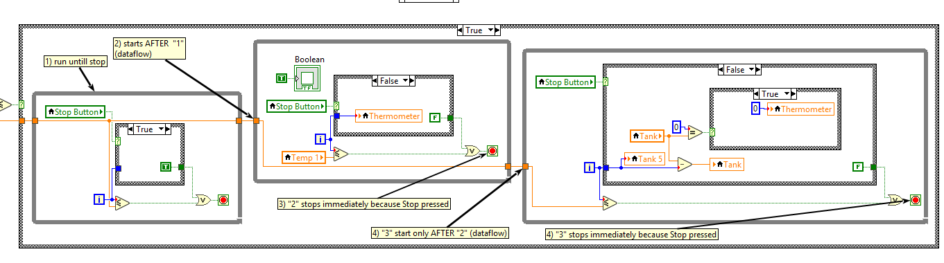 Solved: Loop Block - NI Community