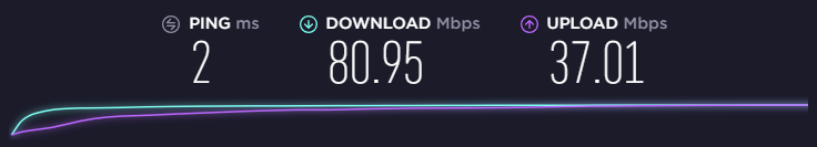 National Instruments VERY SLOW DOWNLOAD SPEED followup - NI Community