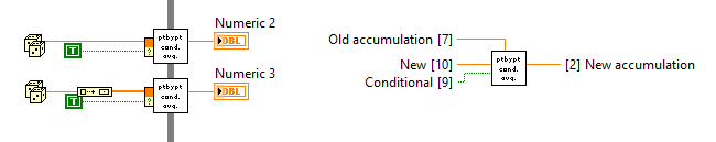 Tunnel Mode Conditional ... output condition - NI Community