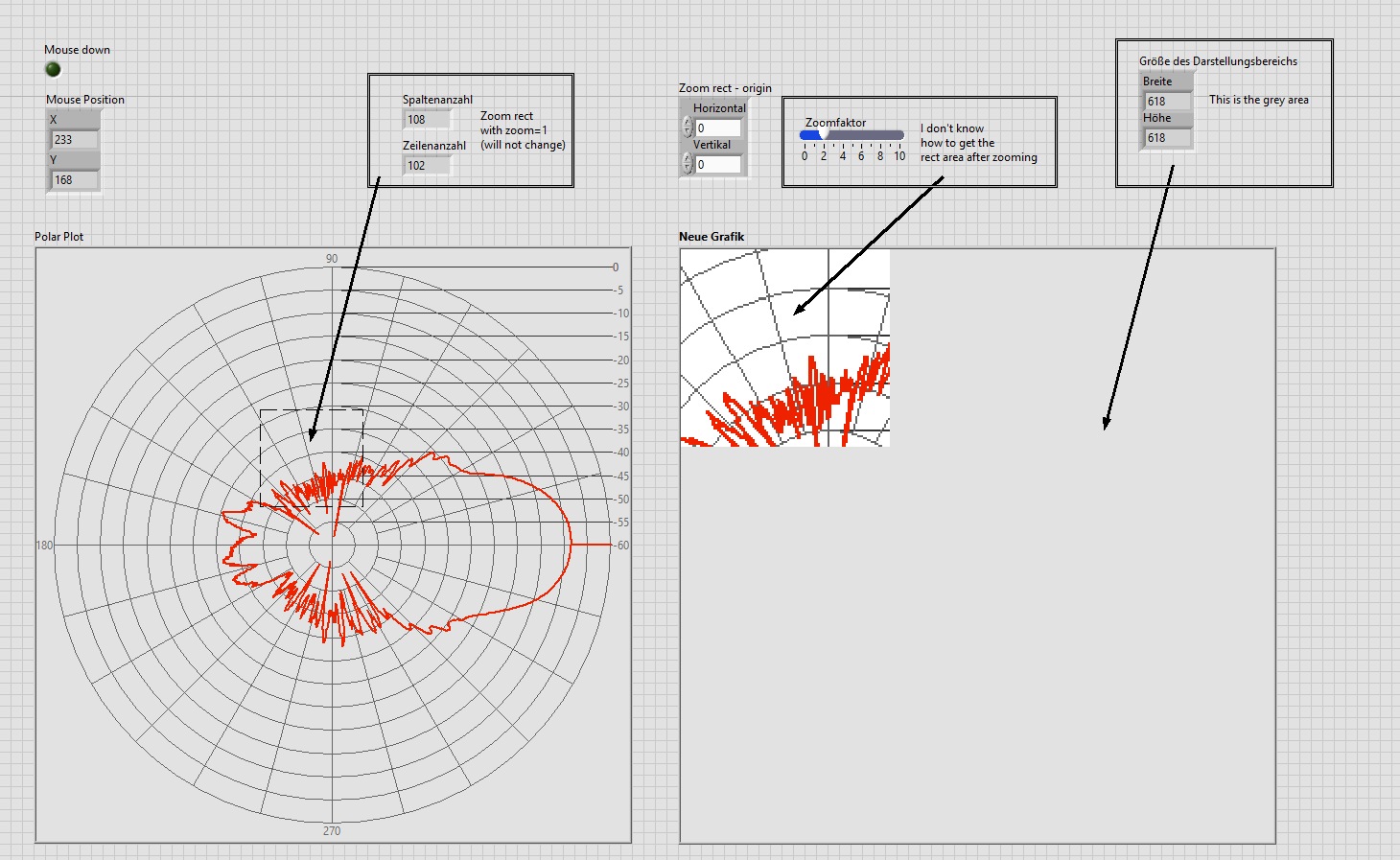 Solved: rubber-band zoom for 2D picture - NI Community