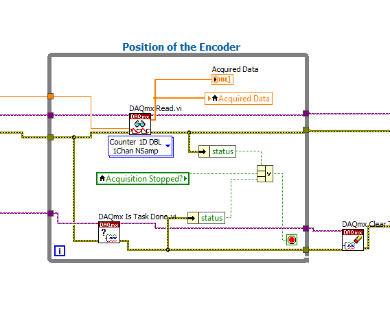 Save To Tdms File An Array Of Clusters With Different Sample Rates Ni