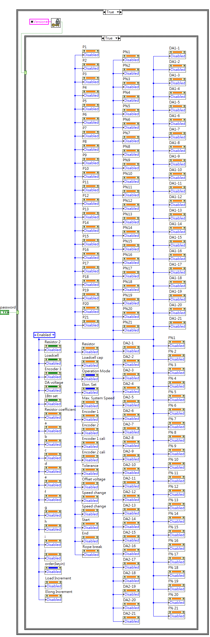 Solved Property Node For Many Items Ni Community 