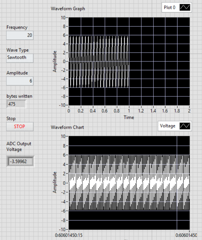 How Do I Get The Basic Function Generator To Generate More Than A Seconds Worth Of Waveforms 