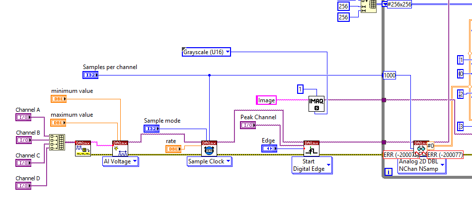 Labview Daq Ni Community 