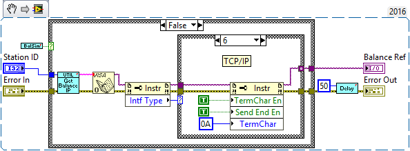 Tcpip Over Visa Connection Handling Ni Community 
