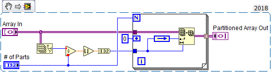 Solved Split 1d Array In X Similar Parts Ni Community 