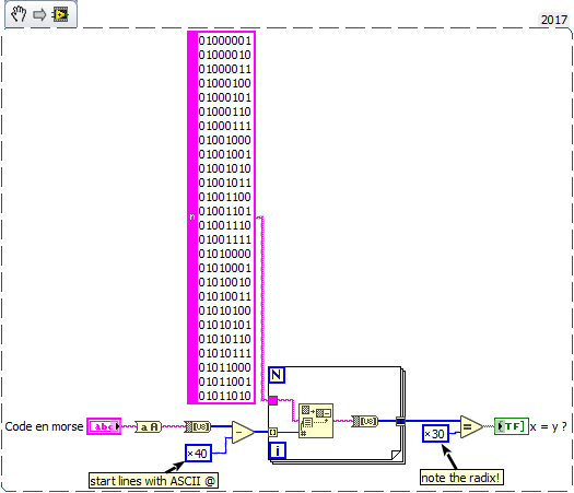 Question Labview Ni Community 