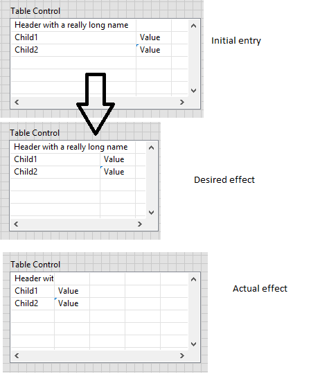 Solved: Can you set Table or Tree controls to overlap cell text? - NI Community