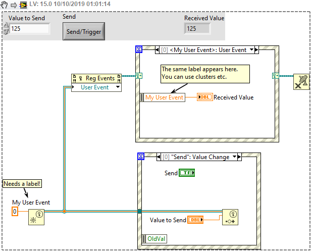 How improve the performance for enqueue.vi with many nested actor at the same time in actor ...