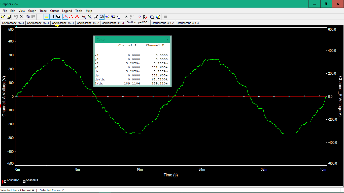 Possible Multisim Grapher View bug - NI Community