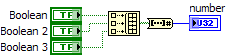 Solved: True and False - Possible Combinations - NI Community