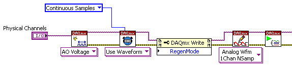 Multiple Wire Insert - NI Community