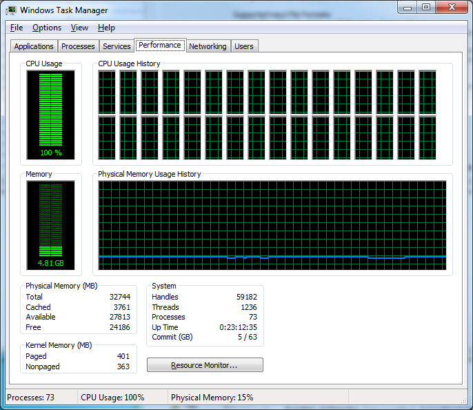 Solved How To Make Labview Program Run Faster？more Cpu To Program