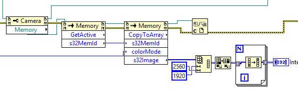 Solved Net Picturebox Convert To Labview Image Ni Community 
