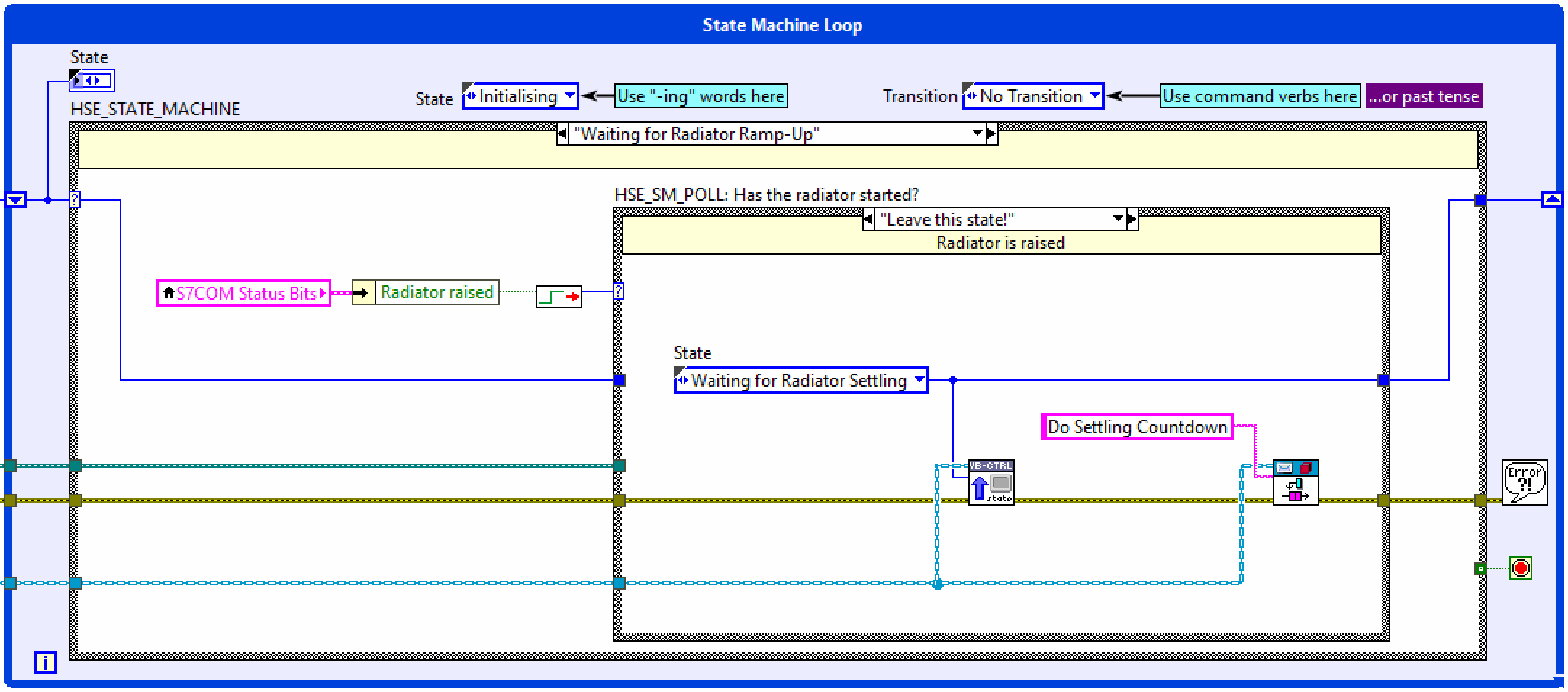 Parsing State Machines: An Iterative Design Process - NI Community