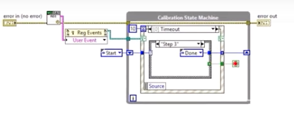 Parsing State Machines: An Iterative Design Process - NI Community