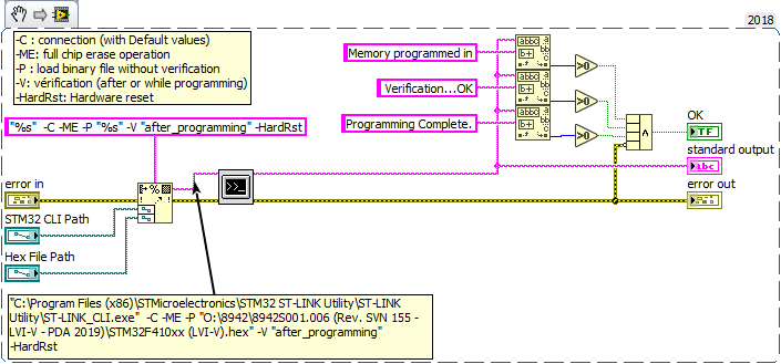 Solved: ST-LINK/V2 Programmer with LabVIEW (VISA) - NI Community
