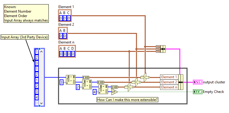 Solved: 1D array to Cluster of Clusters - NI Community