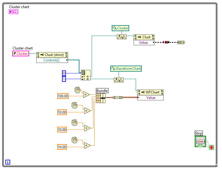 Cluster of booleans to array, Labview - NI Community