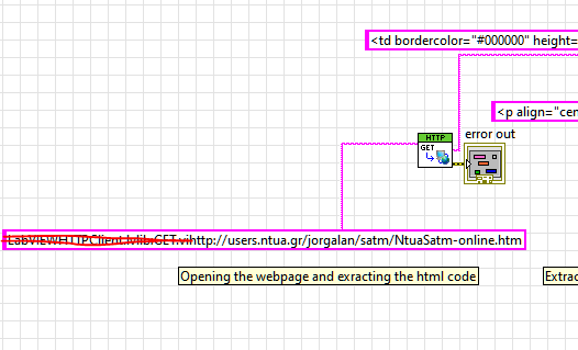 Solved: Error with getting html - NI Community