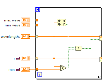 Solved: Filtering and Editing contents of a 2D array - NI Community