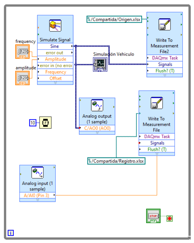 MyRio Analog Input como I/O Configuration - NI Community