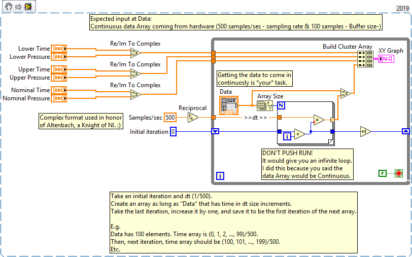 Solved Plotting A Real Time 1d Array Along With Predicted Data Ni Community