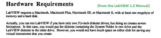 Exe Building Makes Small File Ni Community