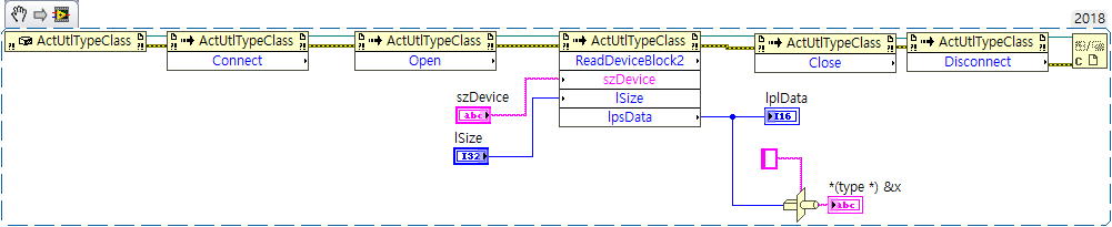 Solved: How do I access pointer values when using .Net or ActiveX? - NI Community