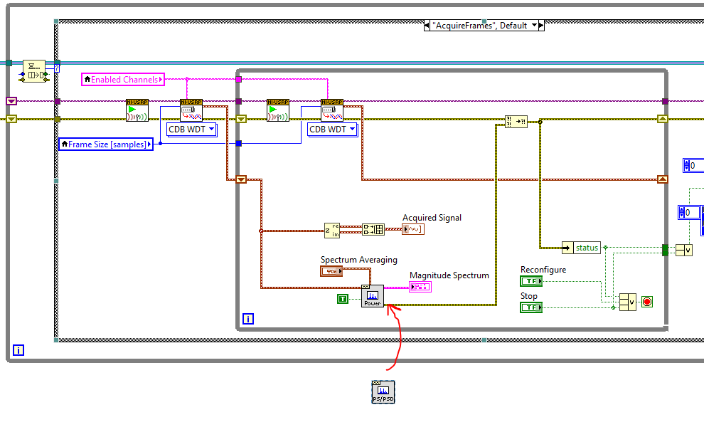 Fft Power Spectrum Labview Block Diagram Simplified Block Di 