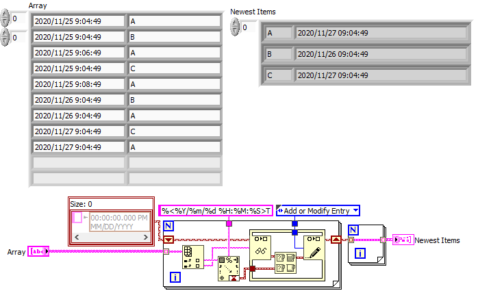 Solved: Find newest element in 2D array according time - NI Community
