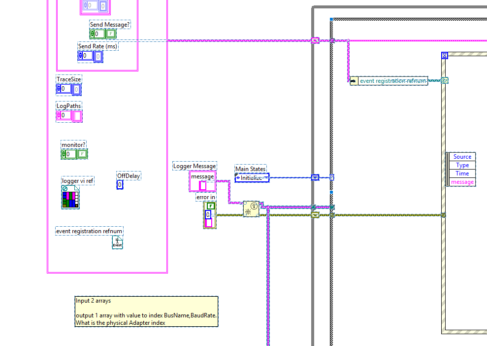 Accessing User Event data from dynamic task node....what is wrong here? - NI Community