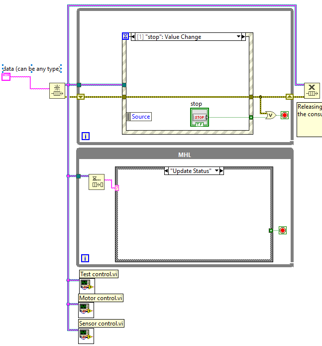 Solved: Update various type of status on Main from sub-VIs - NI Community