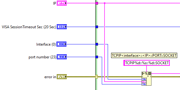 Solved: Use ethernet port on sbRIO to communicate with another device ...