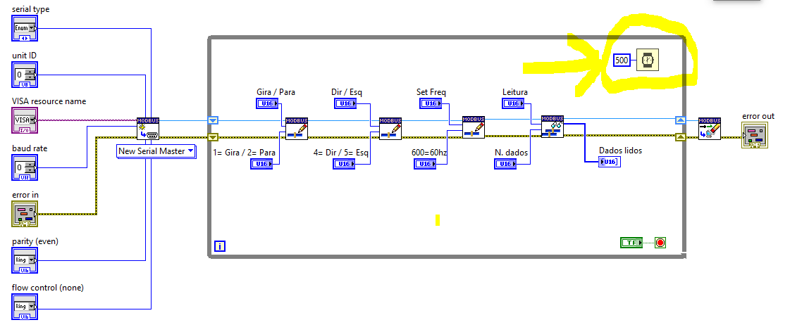 Labview Comunication With Inverter Vfd Ni Community 