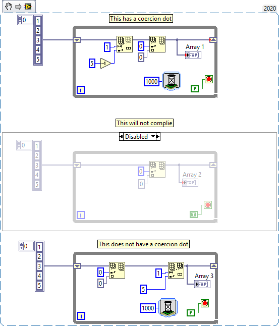 Solved Coercion Dot On Labview Fpga Matrixvector Block Ni Community