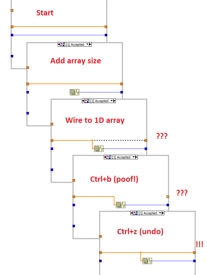 Bug Unexpected Broken Wires In Vim Ni Community 